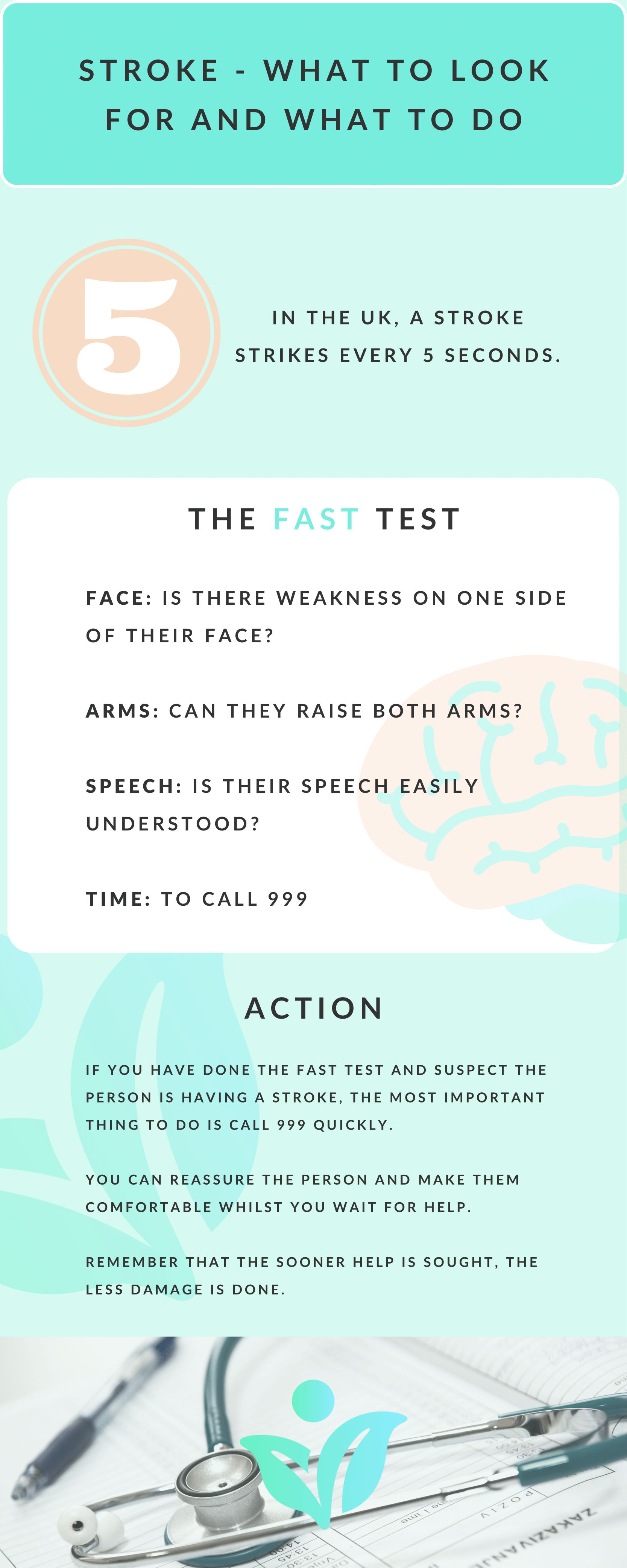 World Stroke Day - VIM Health